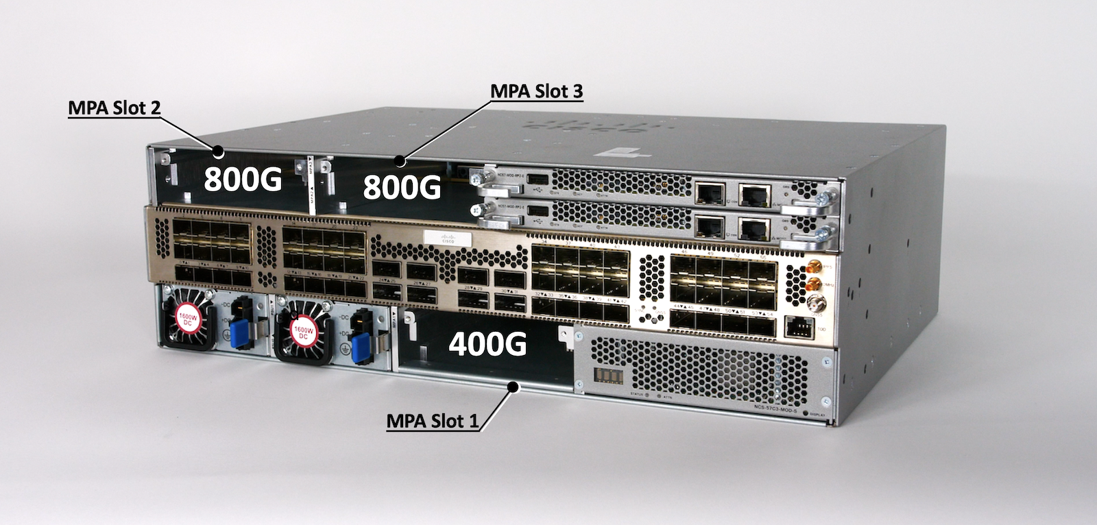 Introducing The New QSFP DD MPA NC57 MPA 2D4H S Cisco NCS5500 xrdocs